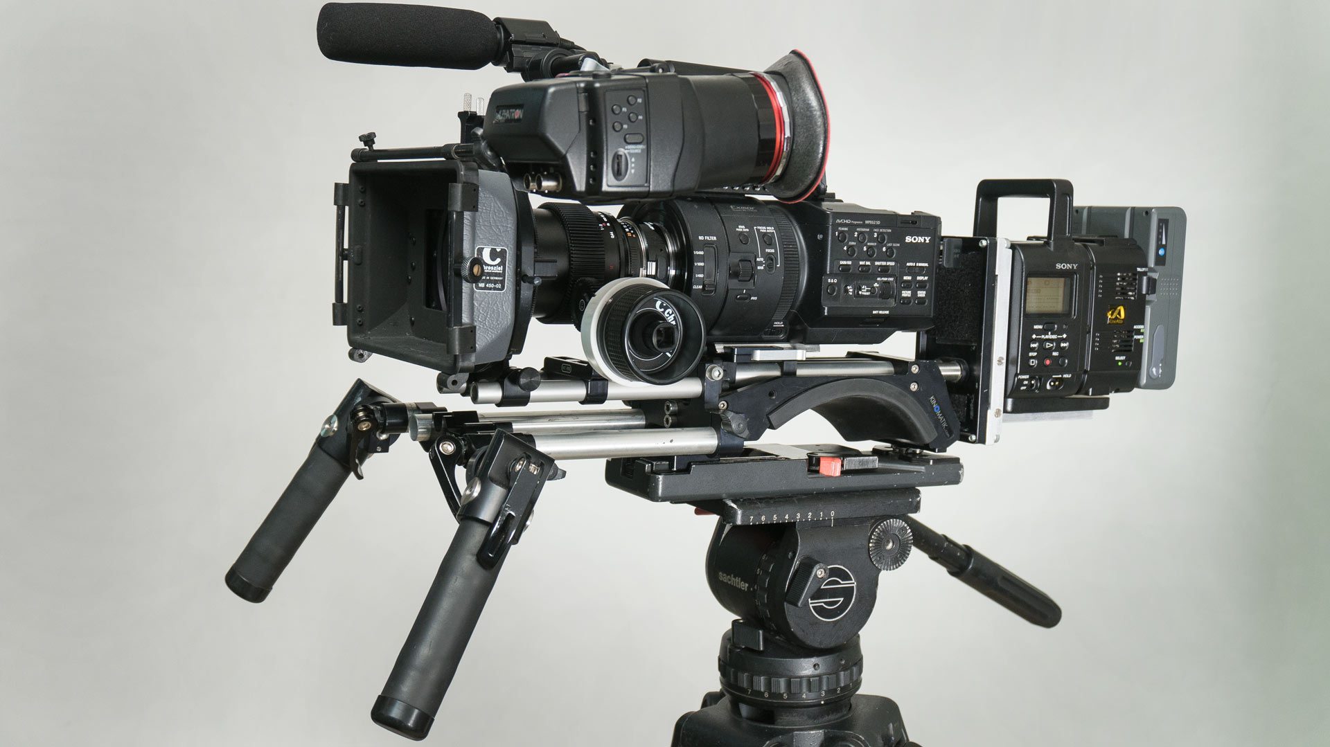 Sony FS700 4K RAW Production Kit • CineOne